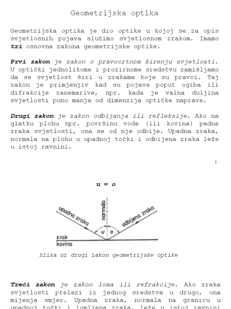 Optika | PDF