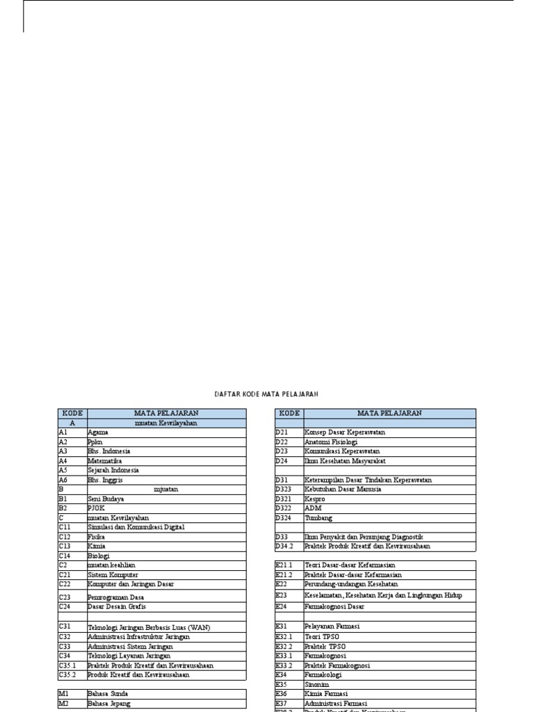 JADWAL KBM Daring SMK Wirasaba | PDF