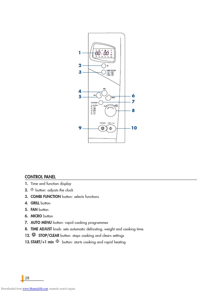User Manual for a Combination Microwave Oven: Instructions and Safety ...