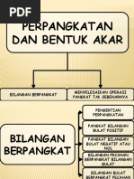 LKPD Bilangan Berpangkat Peer Teaching 1 | PDF
