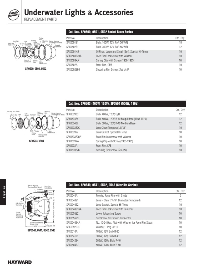 Underwater Lights Accessories: Replacement Parts | PDF | Screw ...