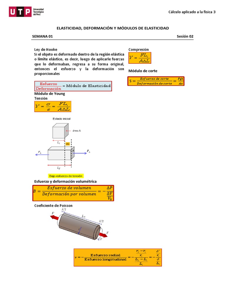 S01 S2-Ejercicios | PDF | Elasticidad (Física) | Estrés (Mecánica)