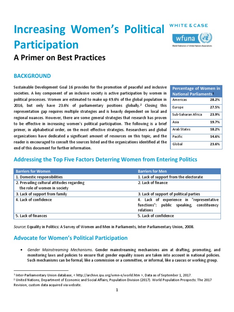 Wfuna - Best Practices For Increasing Women S Political Participation D ...
