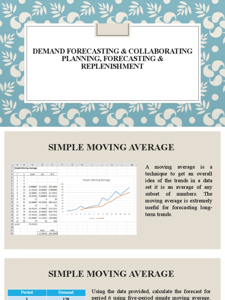 Forecasting Methods and Metrics for Demand Planning: A Guide to Simple ...