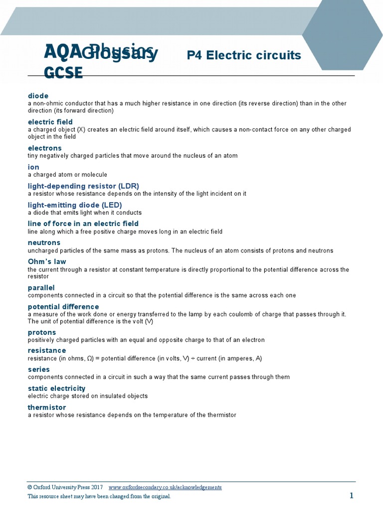 Physics P4 Glossary | PDF