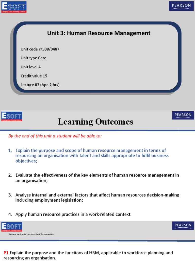 Unit 3: Human Resource Management | PDF | Employment | Equal Pay For ...