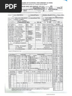 Tarabalam Chart | PDF