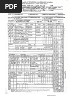 Tarabalam Chart | PDF