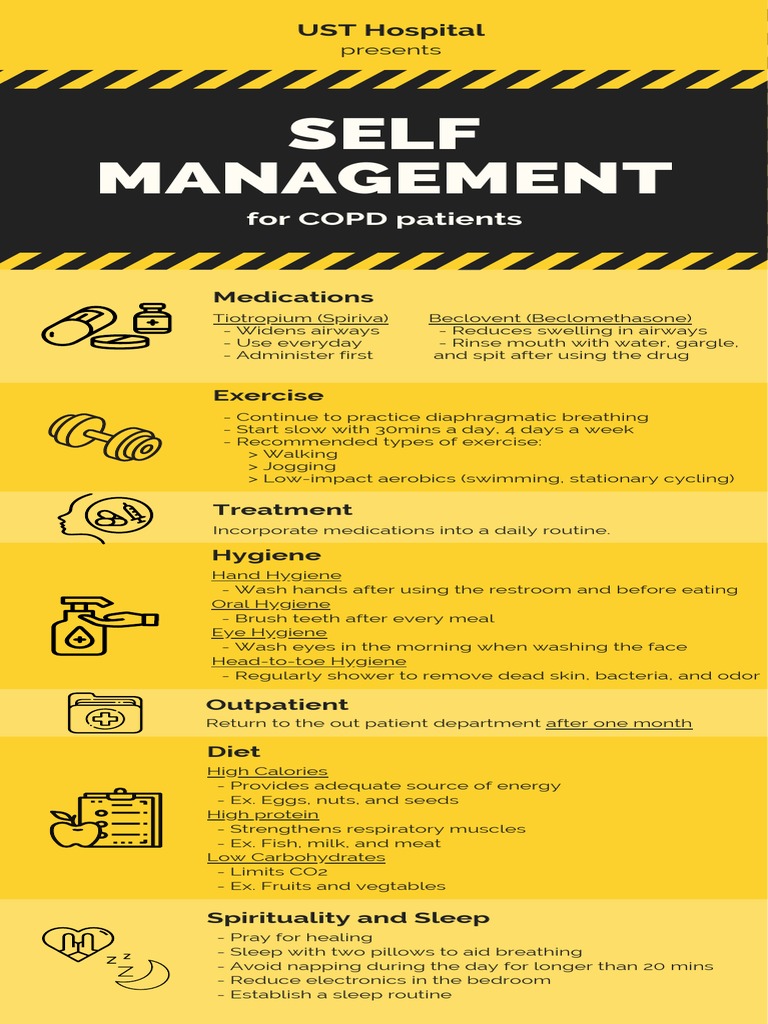 Copd Self Management | PDF