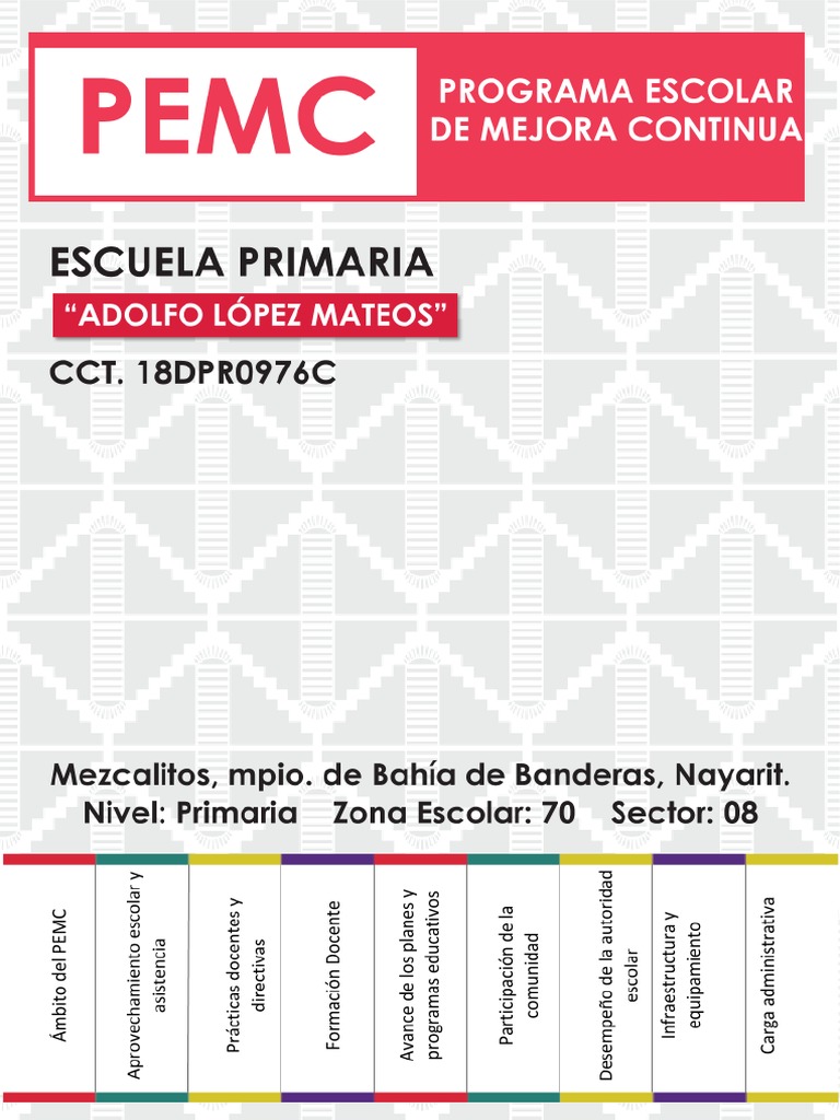 Pemc 2020-2021 | PDF | Educación primaria | Maestros