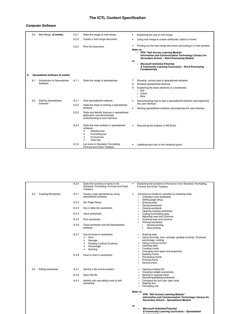 Ictl RPT F2 | PDF | Spreadsheet | Computer Network