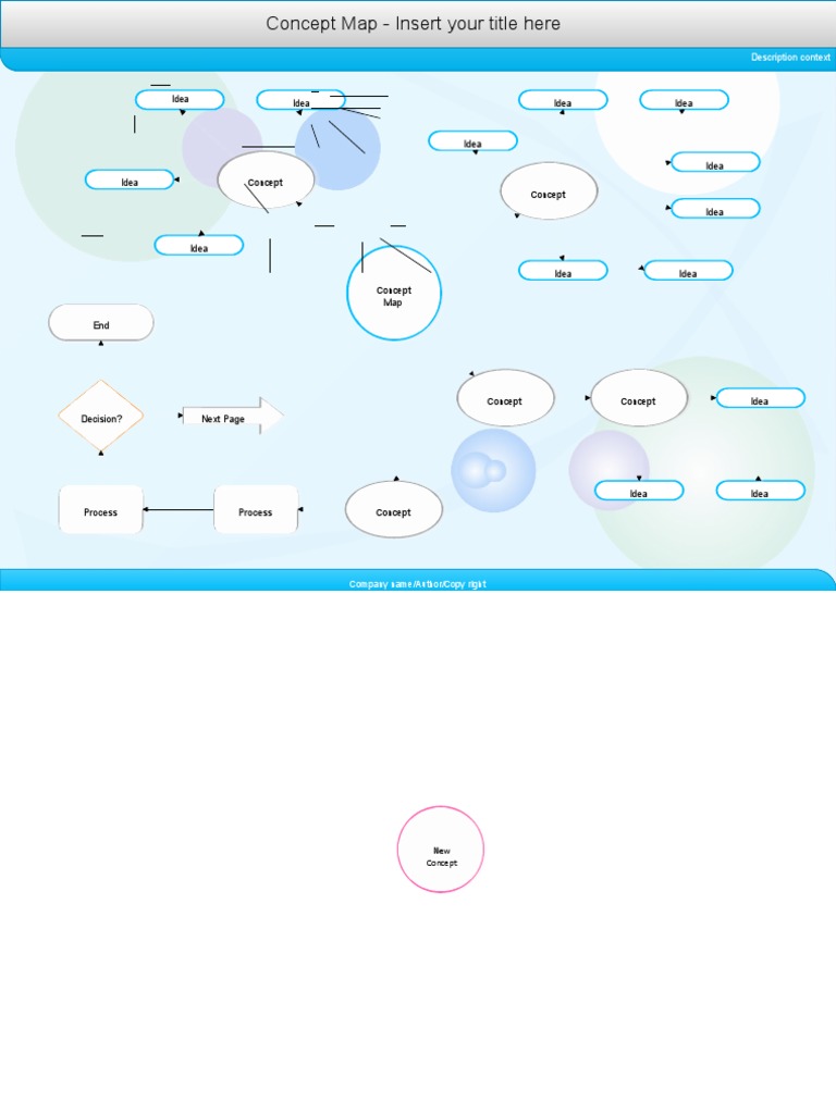 Blank Concept Map | PDF