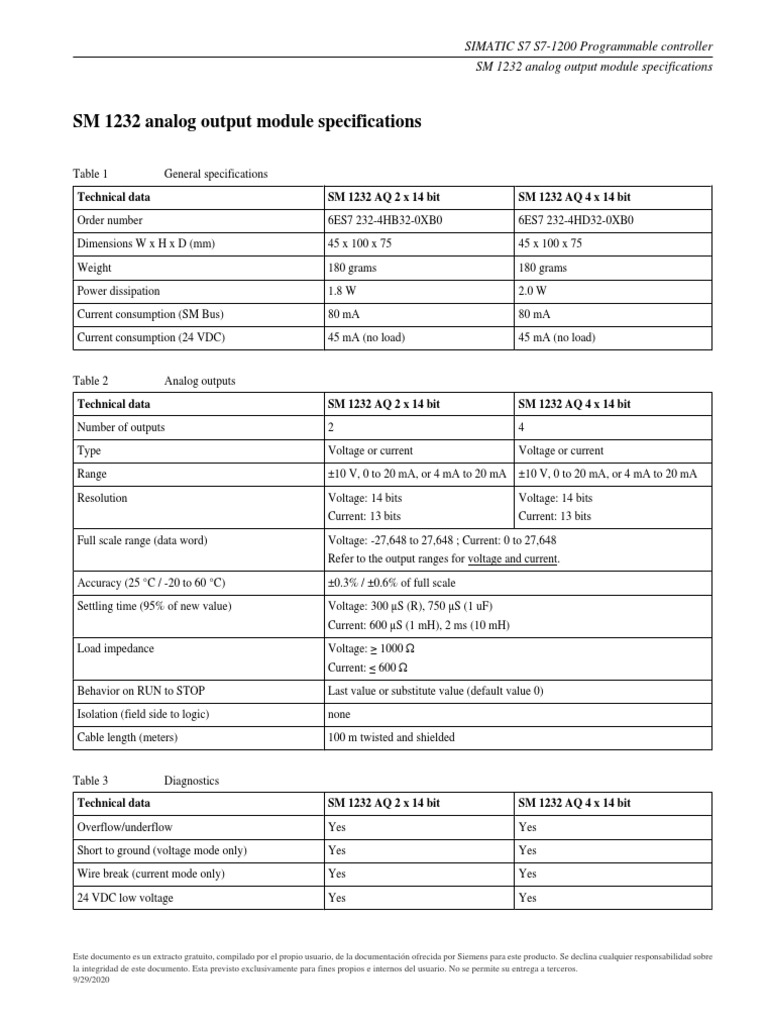 SIMATIC S7 S7-1200 Programmable Controller - SM 1232 Analog Output ...