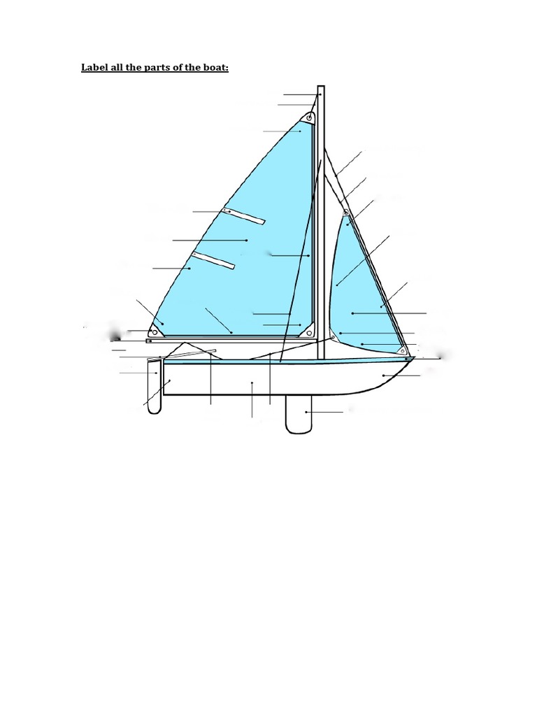 Parts of Boat Blank | PDF
