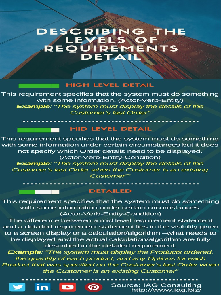 Describing The Levels of Requirements Detail | PDF | Finance & Money ...