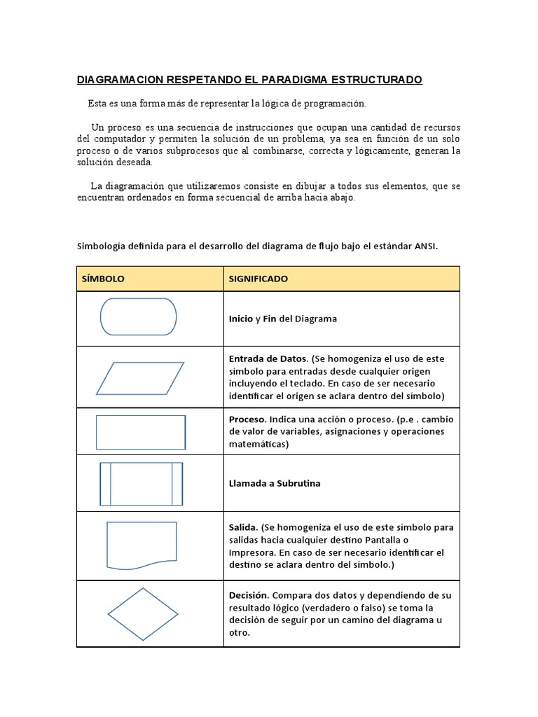 DIAGRAMACION RESPETANDO EL PARADIGMA ESTRUCTURADO Secuencial | PDF ...