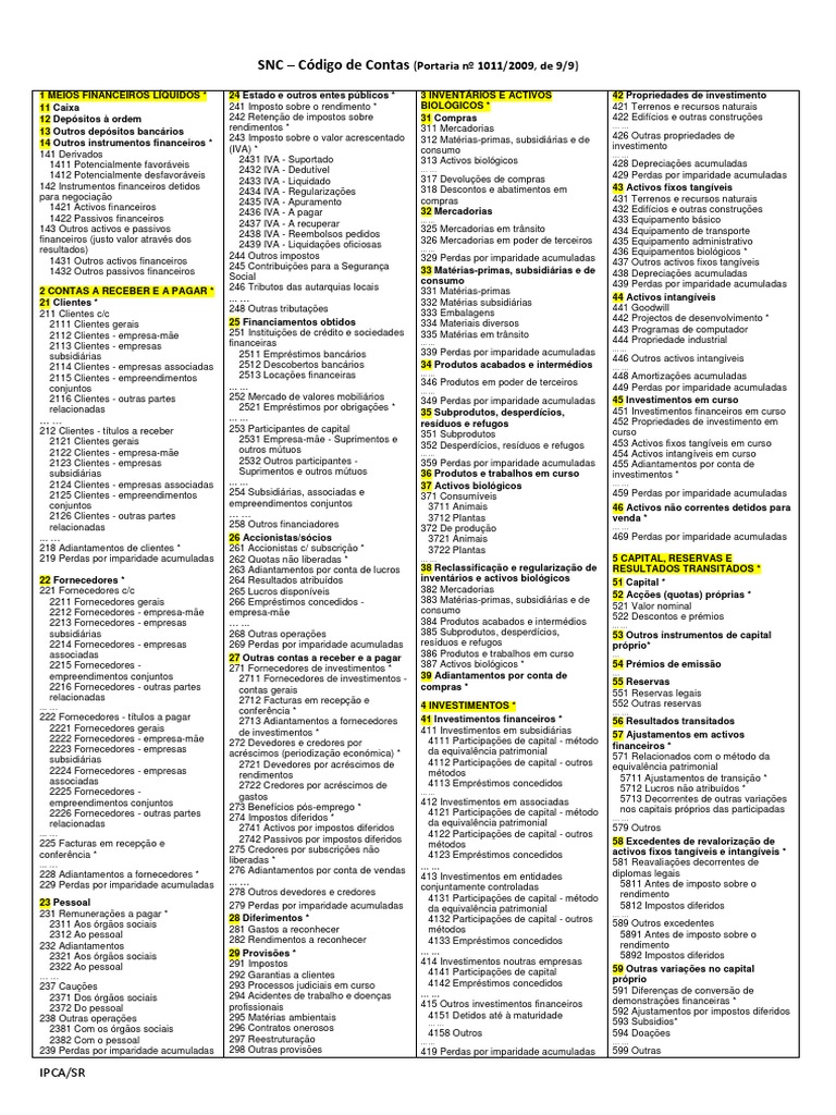 SNC Codigo de Contas PDF | PDF | Imposto sobre Valor Agregado (IVA ...