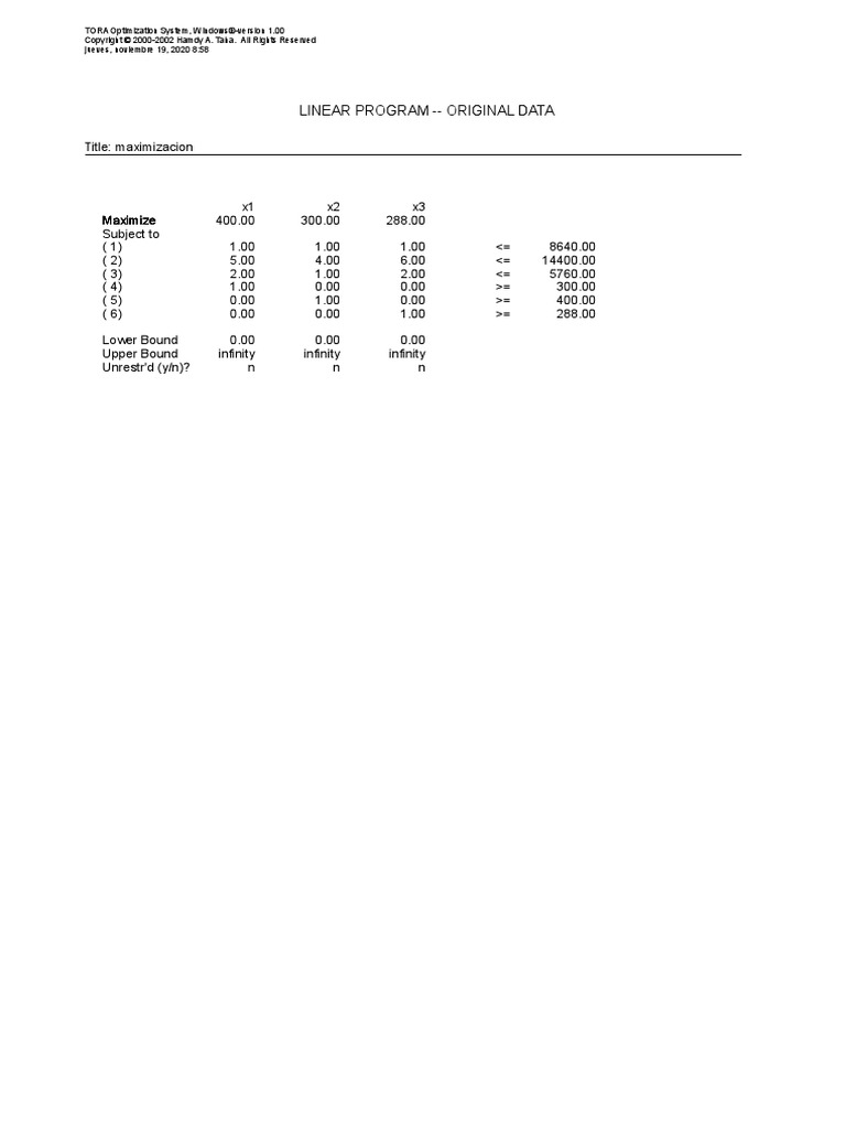 Linear Program - Original Data: TORA Optimization System, Windows®-Version 1.00 Jueves ...