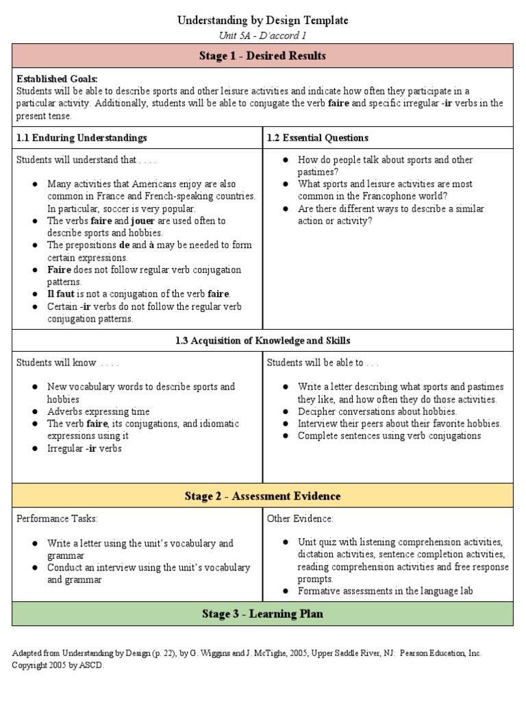 Ubd Template - Goffredi | PDF | Verb | Linguistics