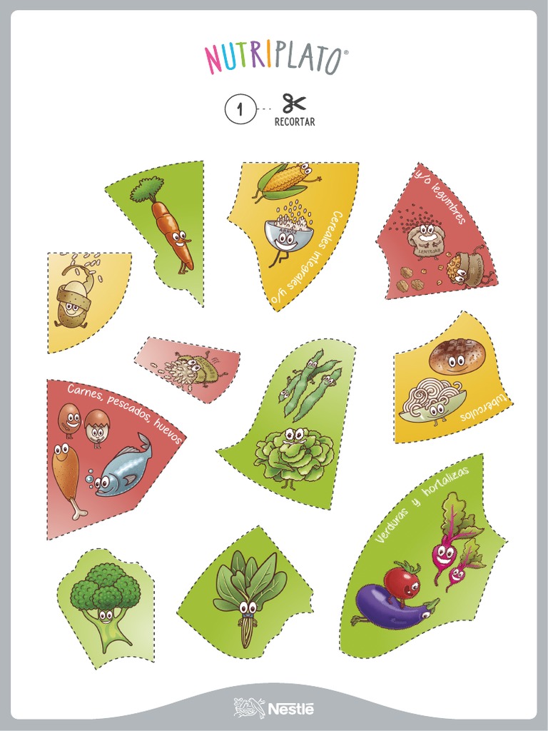 Nutriplato PDF | PDF