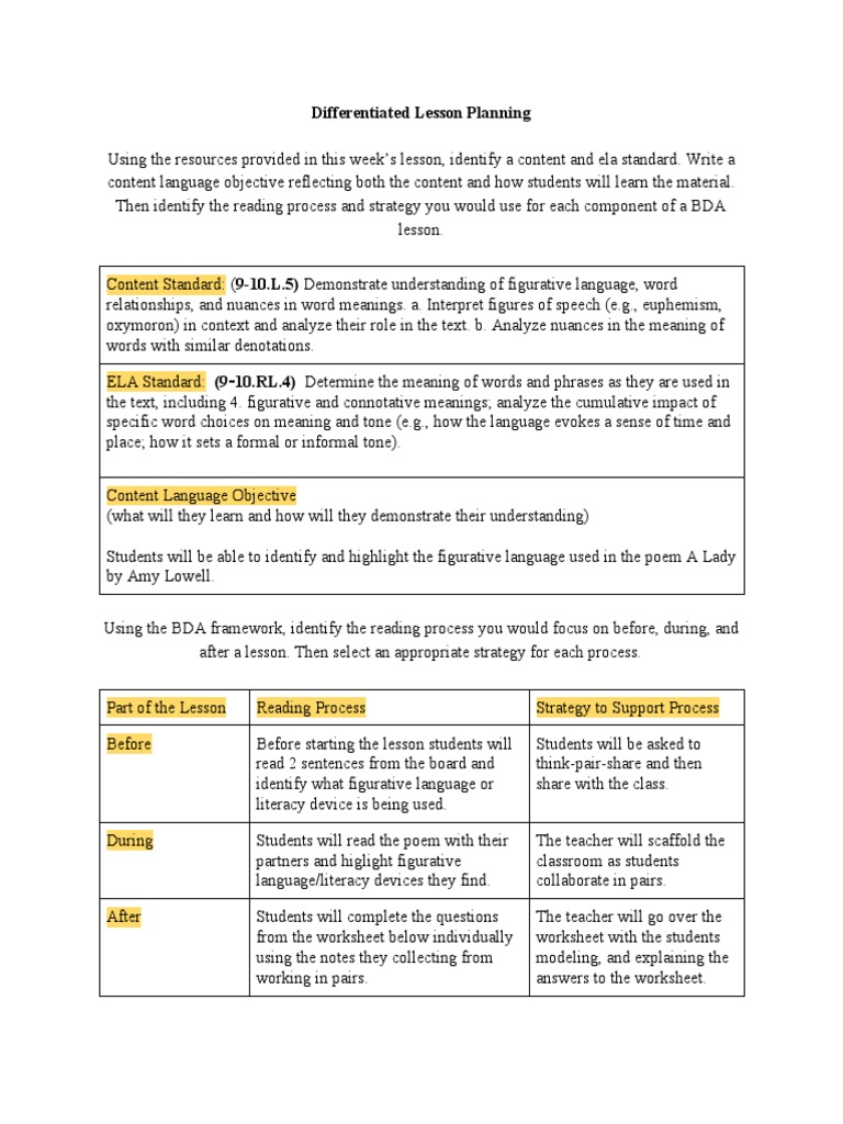 Differentiated Lesson Planning for ELA | PDF | Word | Learning