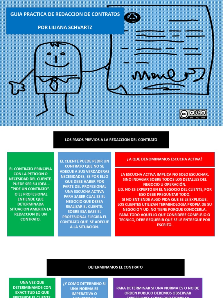 Guia Practica para Redactar Contratos | PDF | Derecho empresarial ...