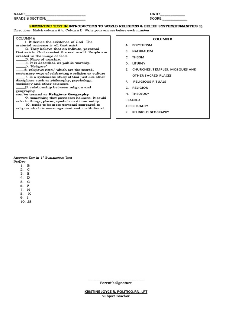 1ST SUMMATIVE TEST IN Intro To World Religions (WEEK 1-3) | PDF