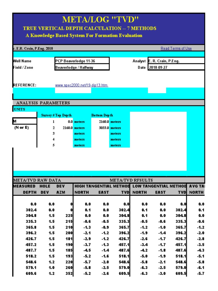 Meta/Log "TVD": True Vertical Depth Calculation - 7 Methods A Knowledge ...
