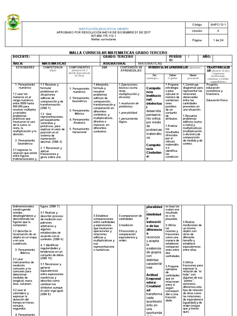 MALLA CURRICULAR Tercero | PDF | Geometría | Fracción (Matemáticas)