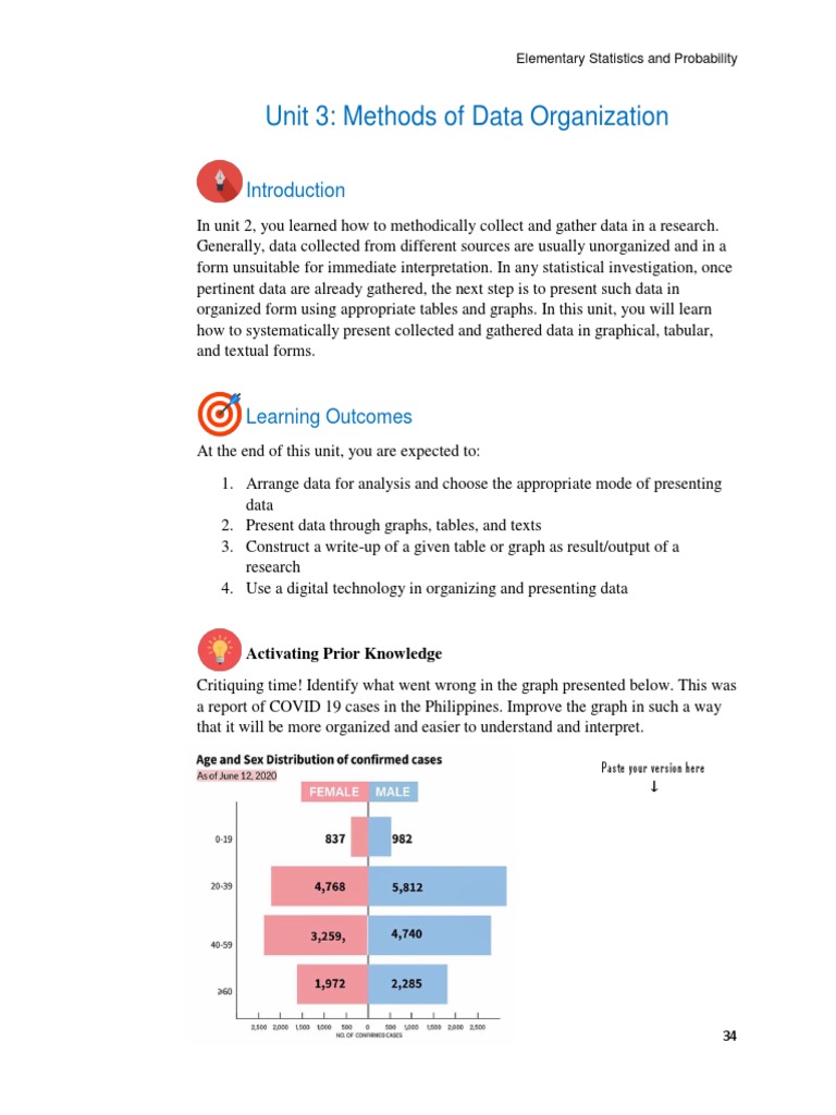Unit 3: Methods of Data Organization: Activating Prior Knowledge | PDF ...