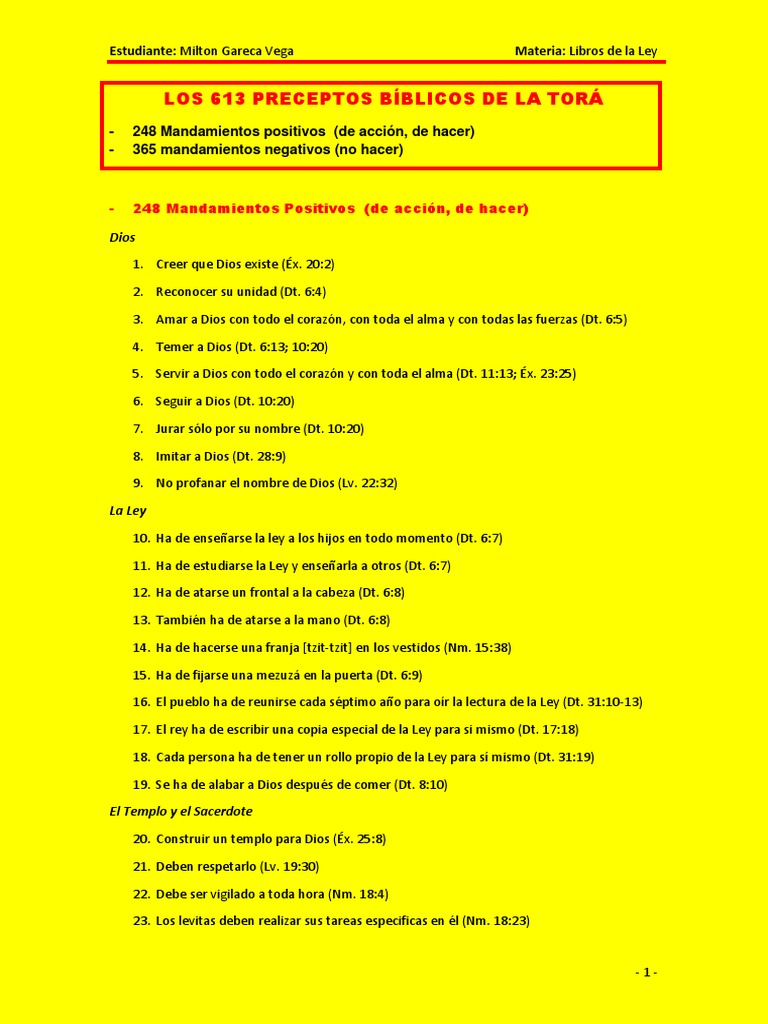 Los 613 Mandamientos | PDF | Sucot | Mitzvá