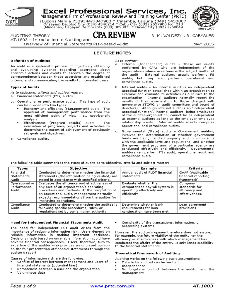 Chapter 1 | PDF | Financial Audit | Audit
