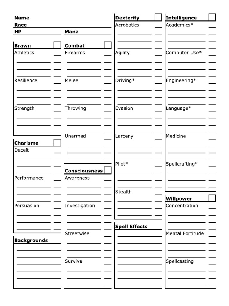Iron Fae - Character Sheet PDF | PDF