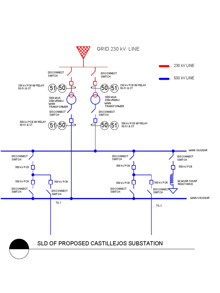 SUBSTATION LAYOUT-Layout1 PDF | PDF