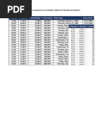 Sample Sales Data Practice File | PDF | Microsoft Excel | Windows Text Related Software