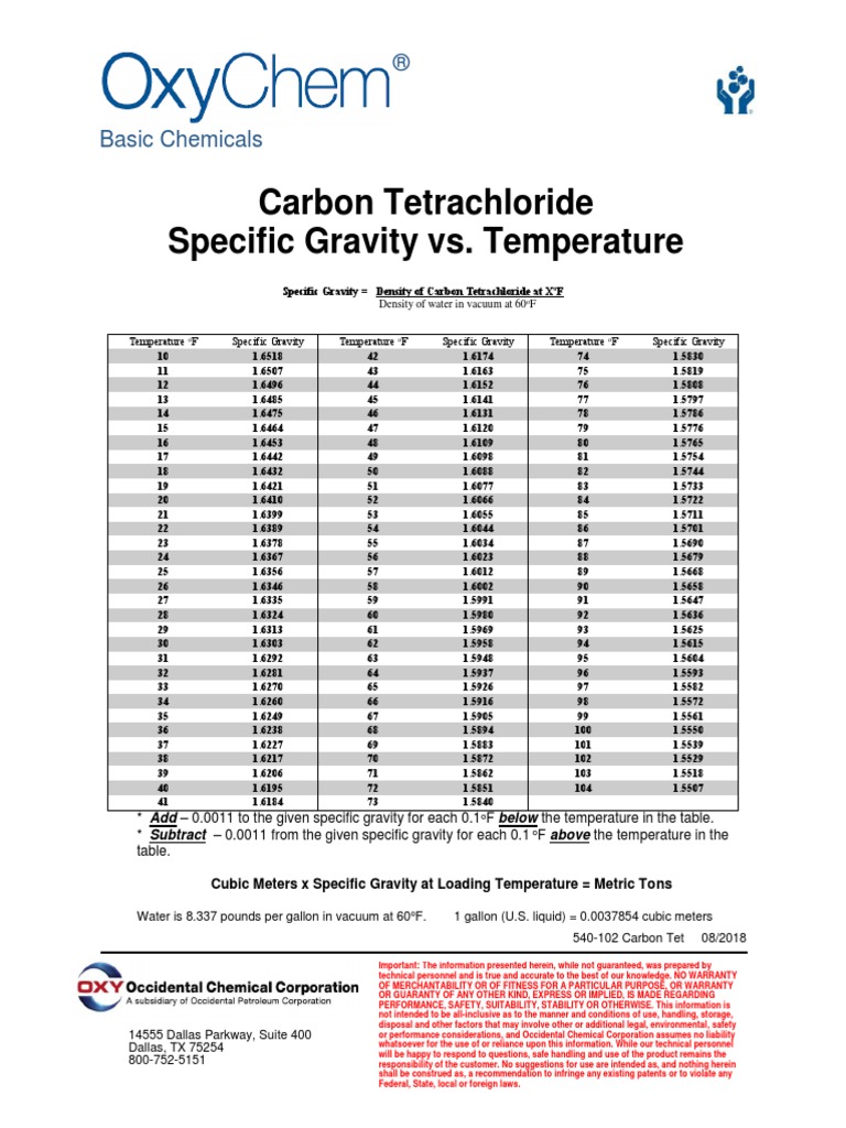 Carbon Tetrachloride Specific Gravity vs. Temperature: Density of Water in Vacuum at 60 F | PDF ...