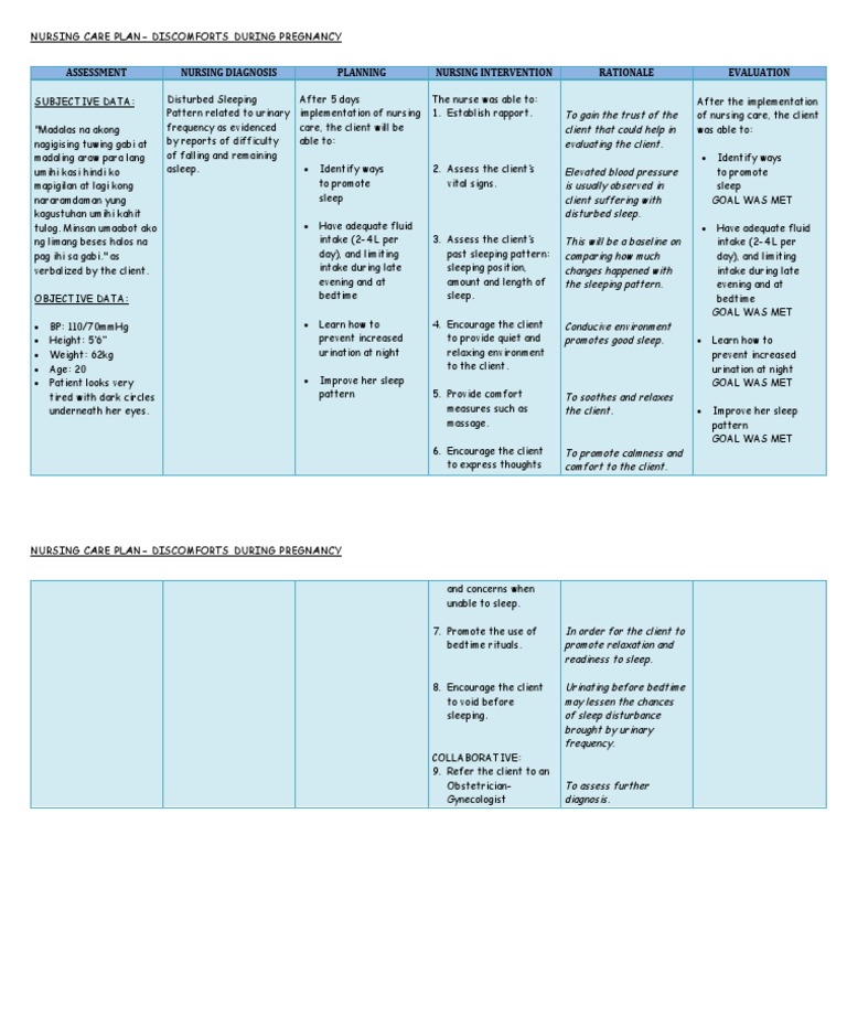 Nursing Care Plan for Sleep Disturbance | PDF | Sleep | Medical Specialties