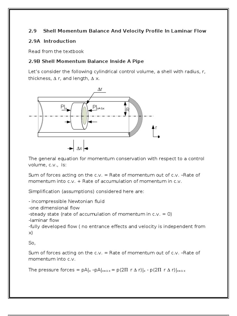 2.9 Shell Momentum Balance And Velocity Profile In Laminar Flow 2.9A ...