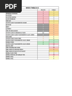 LBC-STRATEGIC-PAPER - Rev.1 22021 | PDF | Business | Economies