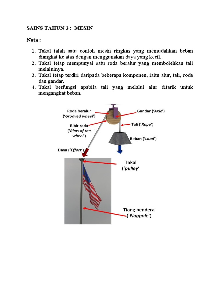 3 USM Mesin - Takal | PDF