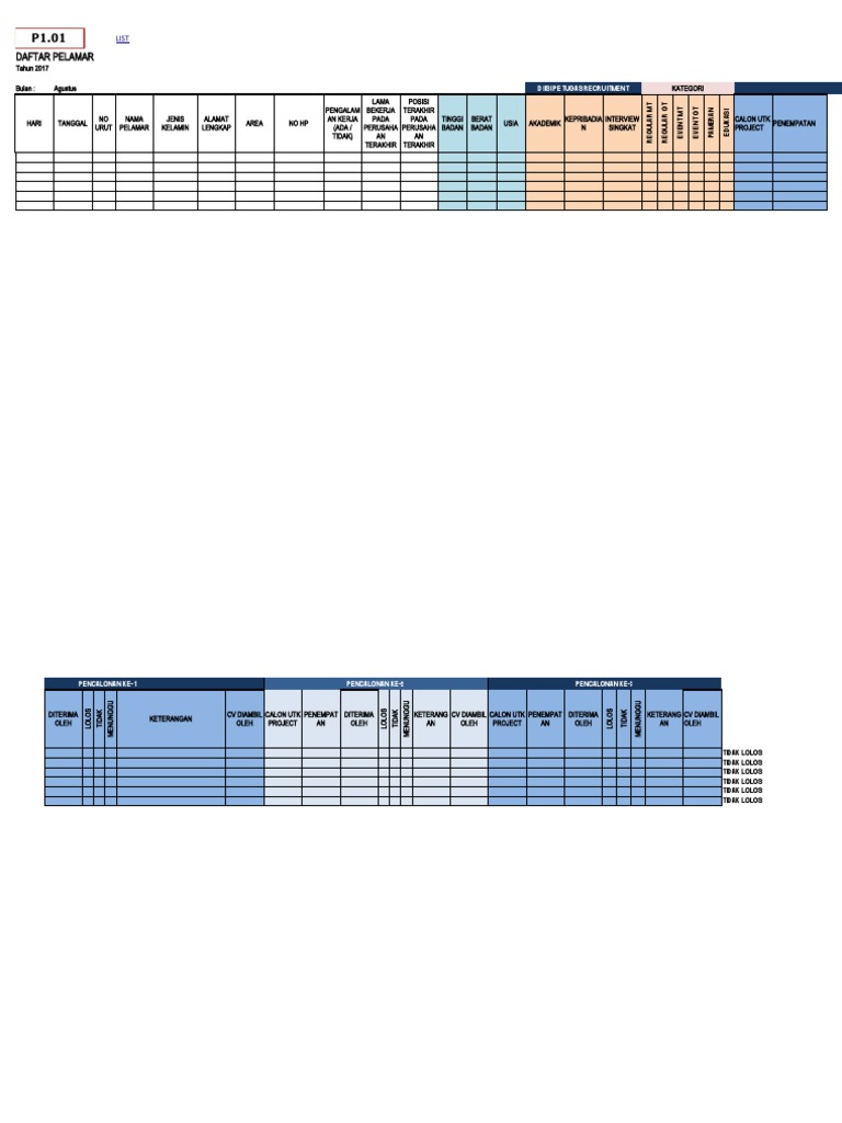 Master Formulir HRD 2020 | PDF