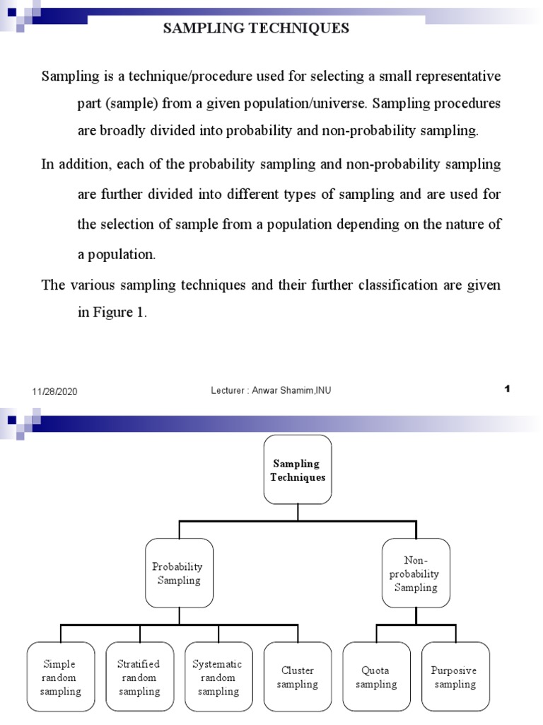 Overview of Sampling Techniques | PDF | Stratified Sampling | Sampling (Statistics)
