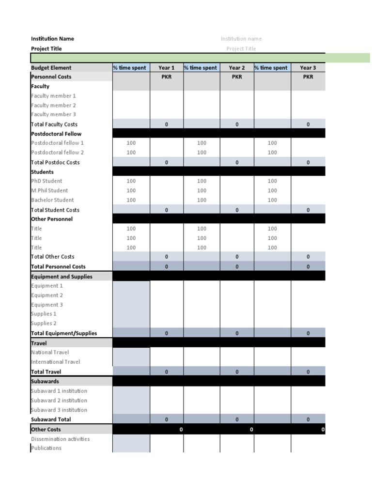 Project Budget Breakdown Template | PDF | Vocational Education ...