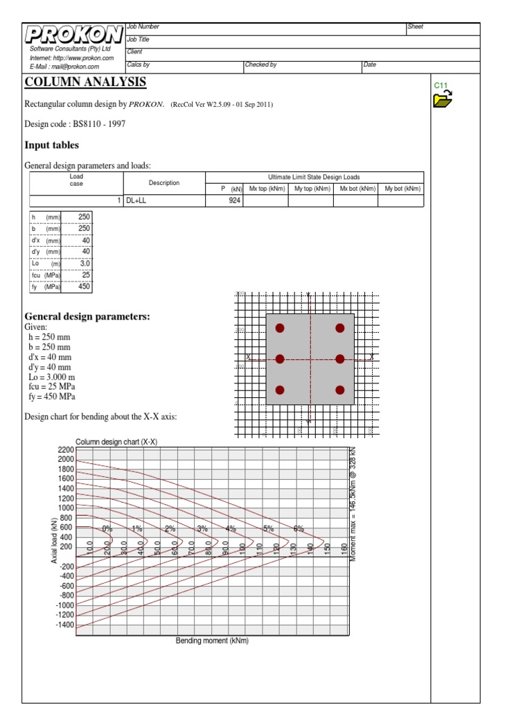 Prokon Column Output | PDF