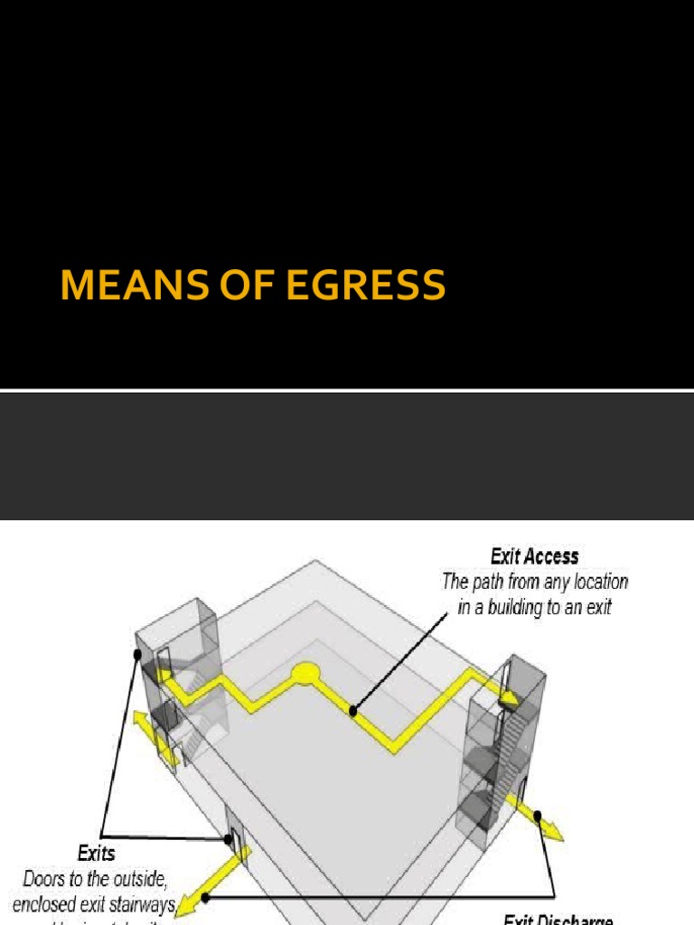 Means of Egress: Requirements and Design | PDF | Stairs | Architectural ...