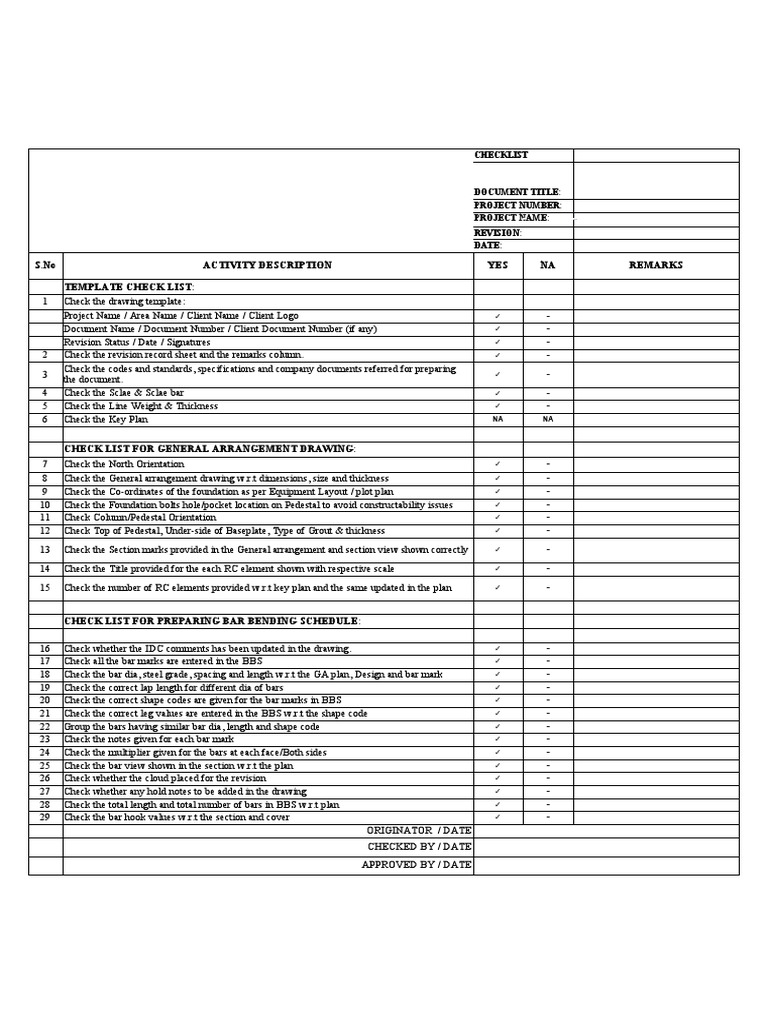 S.No Activity Description YES NA Remarks Template Check List | PDF