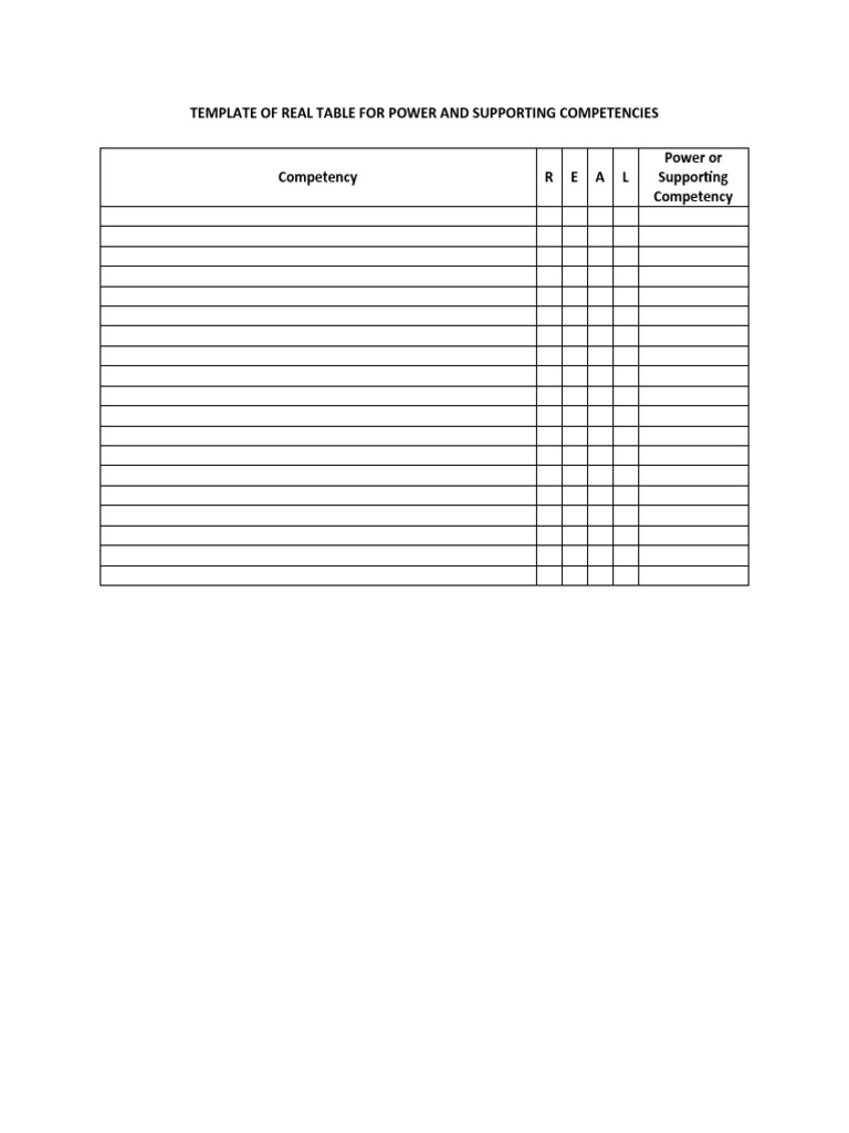 S2 - APREG - Handout2.3 - Template of REAL Table For Power and ...