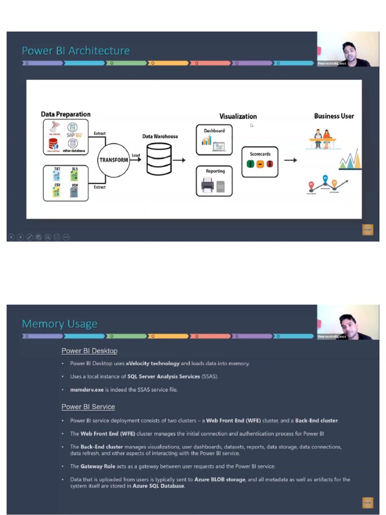Ineuron Slides PDF | PDF