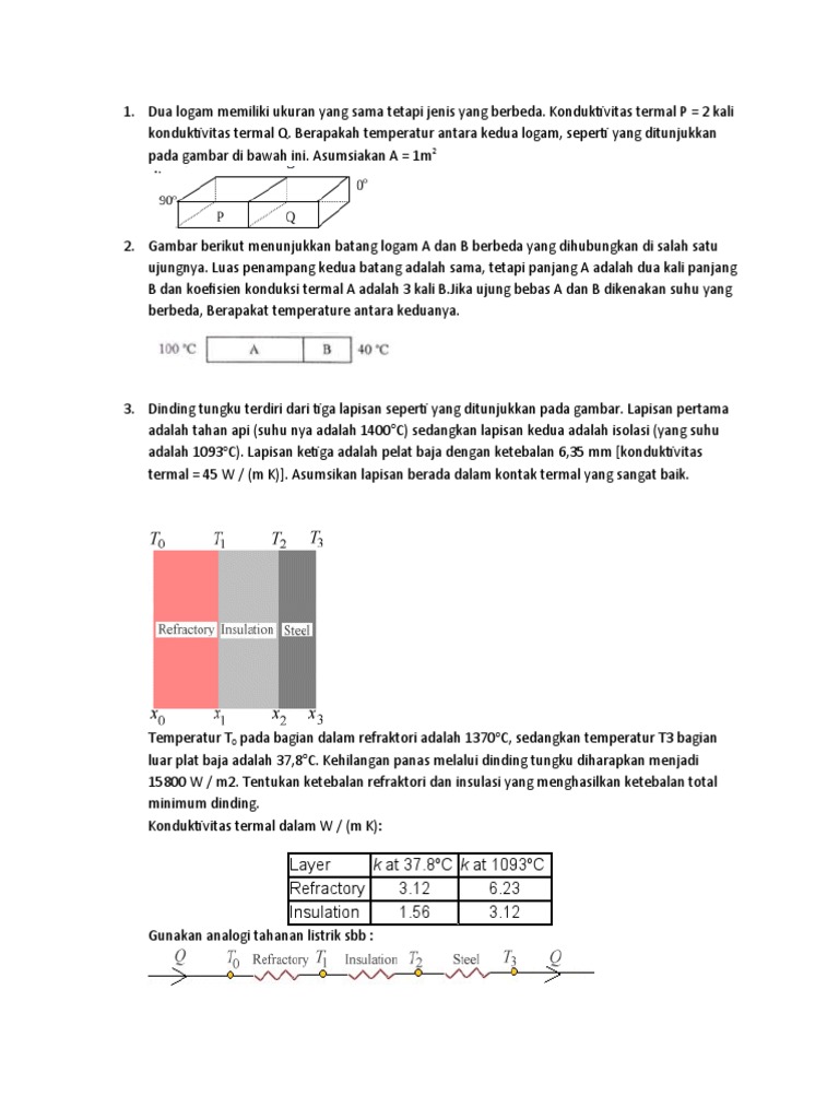 UTS Perpan 1 | PDF | Metode & Bahan Ajar | Teknologi & Rekayasa