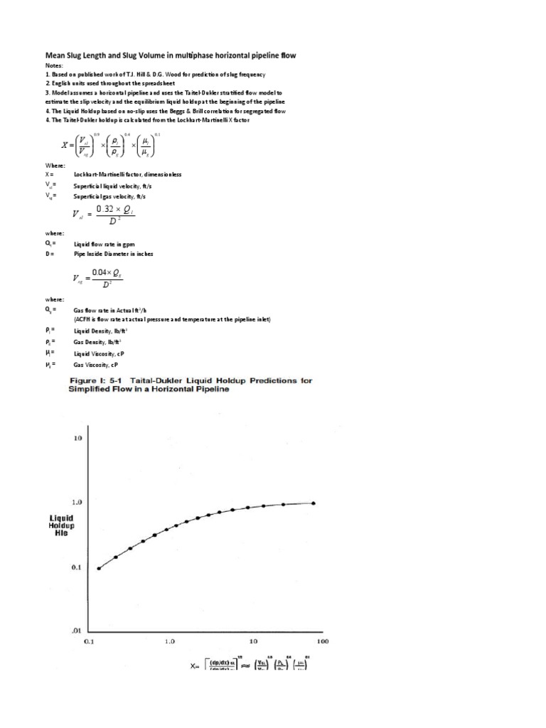 Mean Slug Length and Slug Volume in Multiphase Horizontal Pipeline Flow | PDF | Fluid Dynamics ...